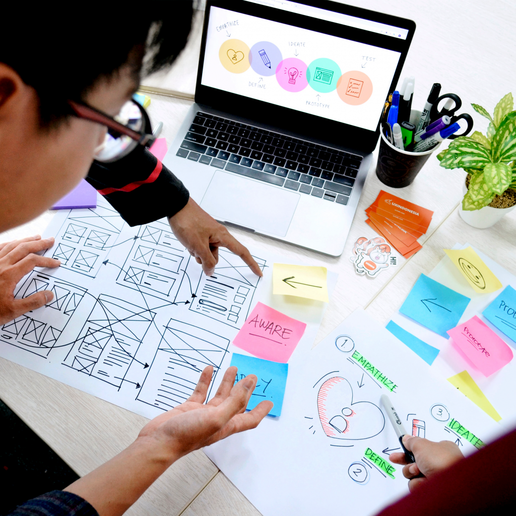 The Ultimate Guide to User-Centered Design Process - Fineart
