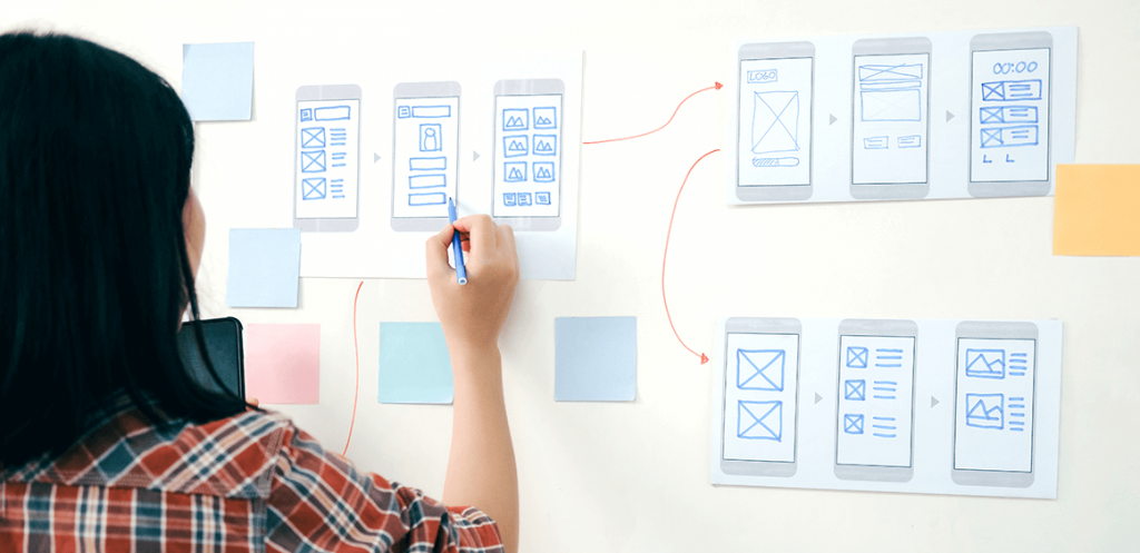 Navigating the Challenges of Multi-Platform UI UX Design: Strategies for Consistency and ...