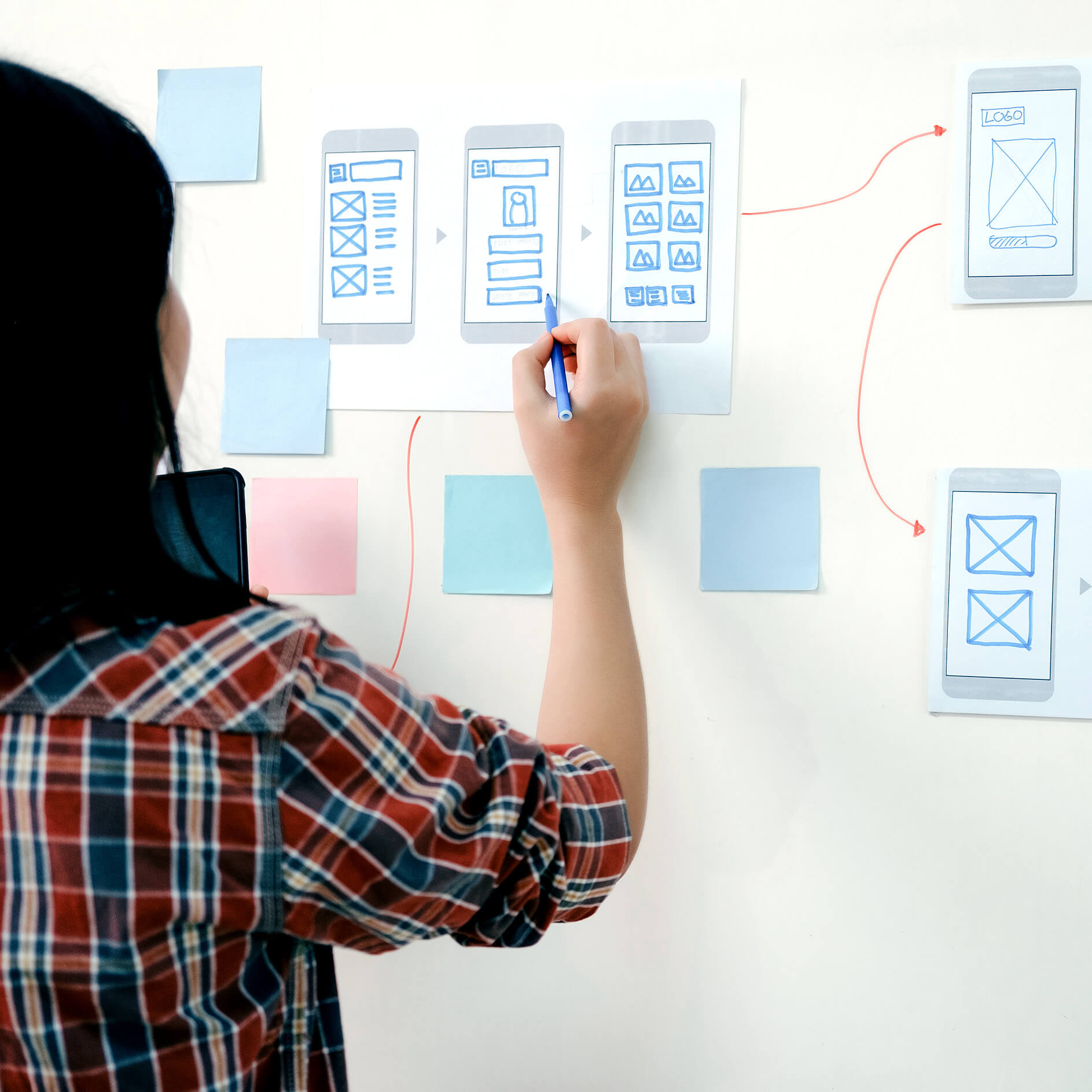 Navigating the Challenges of Multi-Platform UI UX Design: Strategies for Consistency and ...